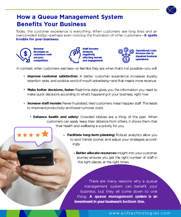 The Ultimate Guide to Queue Management | Guide